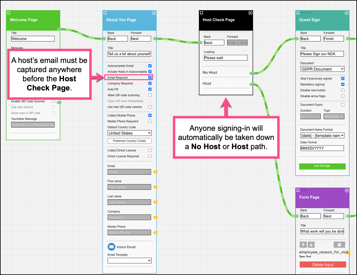 How Do I Use the Host Check Page for Employee Sign-In? | Visitor Management